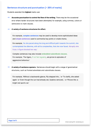 Free 11+ practice papers for independent school entrance exams